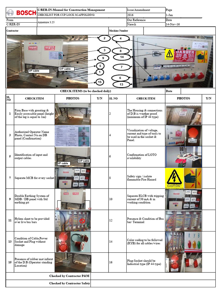 3.25 Checklist For Electrical Panel Board | PDF | Electrical Connector ...