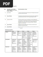 Ippd 2023-2024 | PDF | Learning | Behavior Modification