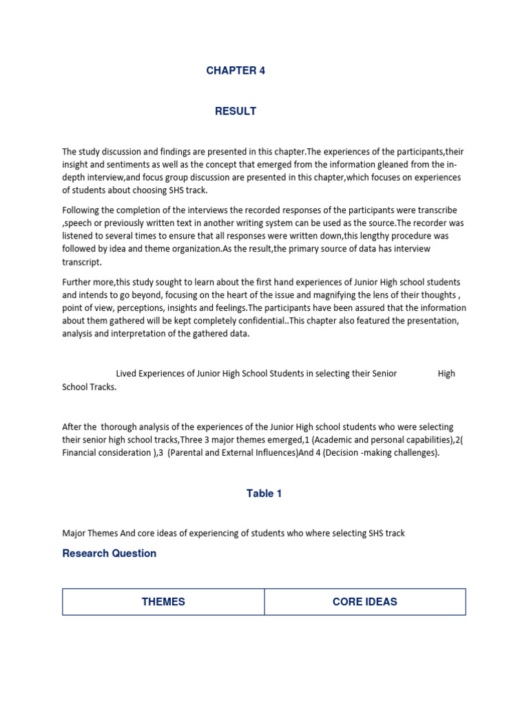 Lopez Jaena 2 Chapter 42 | PDF | Experience | Focus Group