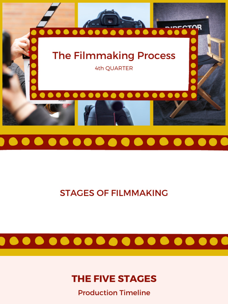 Filmmaking Process | PDF | Filmmaking | Screenplay