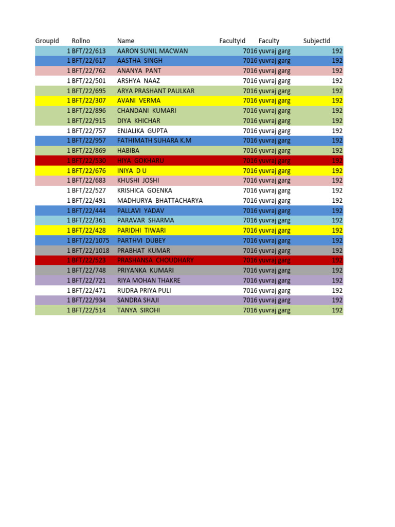 IE Assignment 2 | PDF