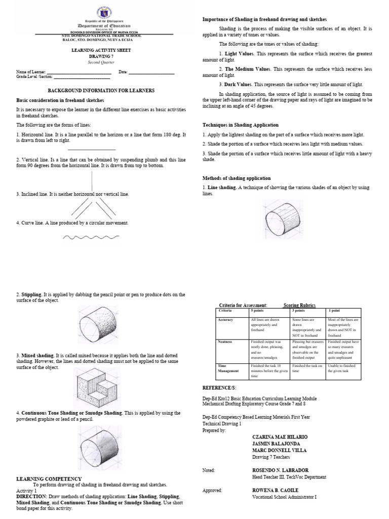 LAS DRAWING-Q2-Methods of Shading Application | PDF | Drawing