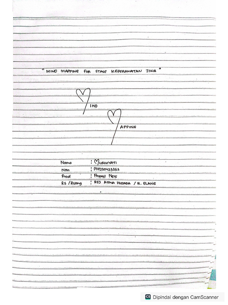 Mind Mapping Stase Jiwa Unni | PDF