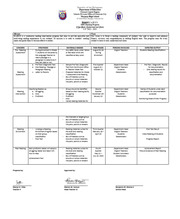 Reading Action Plan Pdf Reading Comprehension Pedagogy