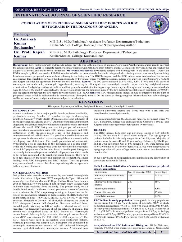 Dr. Amaresh Kumar Sudhanshu | PDF | Anemia | Diseases And Disorders