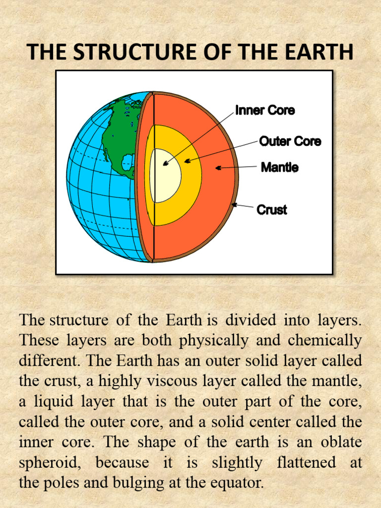 The Structure of The Earth | PDF | Social Science | Science & Mathematics