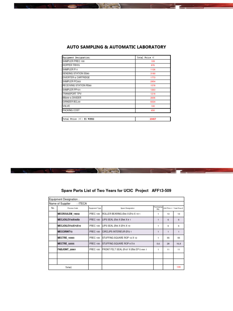 Auto Sampler EMERGENCY Spare Parts List | PDF | Valve | Piston