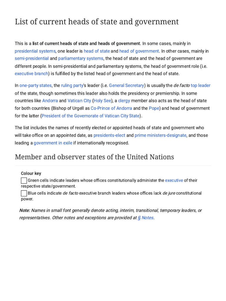 Global Leaders Directory | PDF | Heads Of State | Political Office Holders