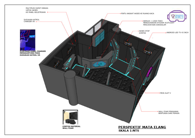 Perspektif Mata Elang | PDF