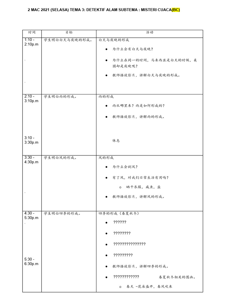 Transisi RPH Week7 | PDF