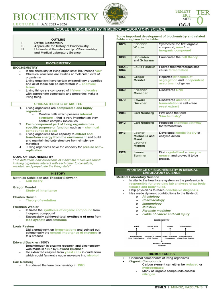 Biochem | PDF | Mitosis | Cell Membrane