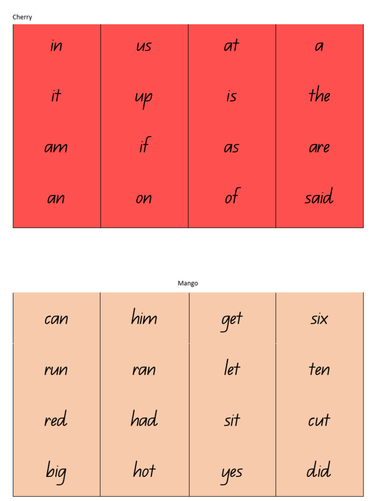 Icecream Sundae Sight Words Flash Cards | PDF