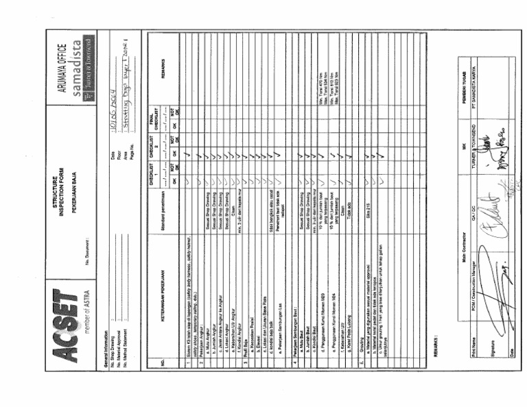 Checklist Baja Zone 1 Layer 1 | PDF