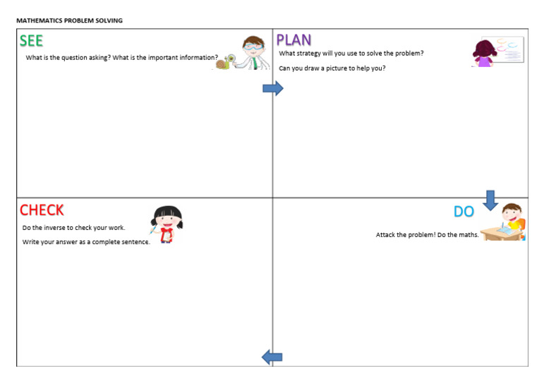 See Plan Do Check | PDF