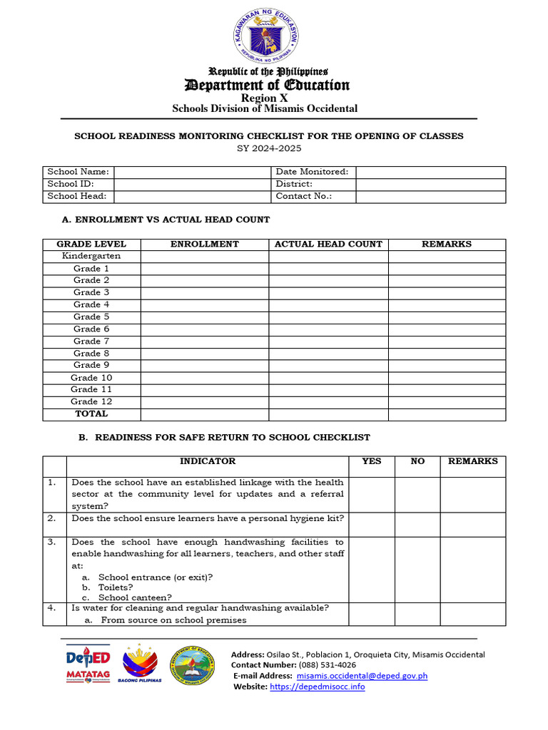 Monitoring Checklist | PDF | Hand Washing | Hygiene