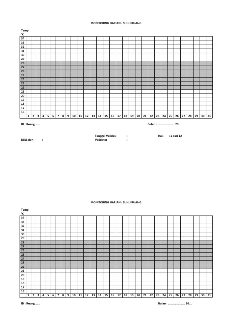 Monitoring Harian Suhu Ruang | PDF