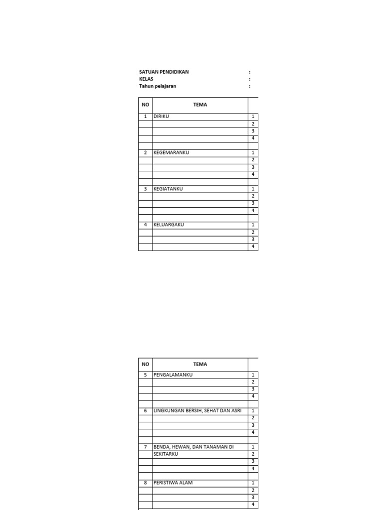 Prota Dan Prosem Kelas I | PDF