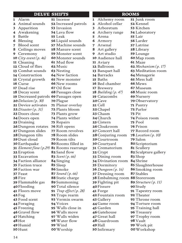 697405774-Knave-2e-Pages (1) - 020 | PDF