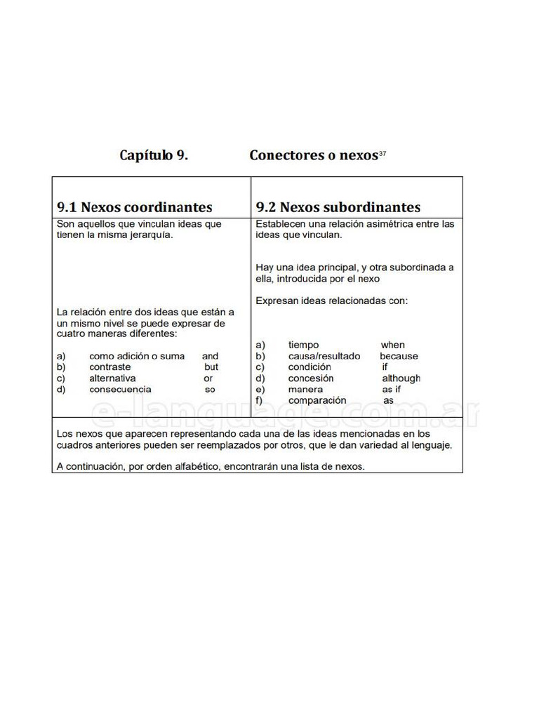 Conectores o Nexos | PDF
