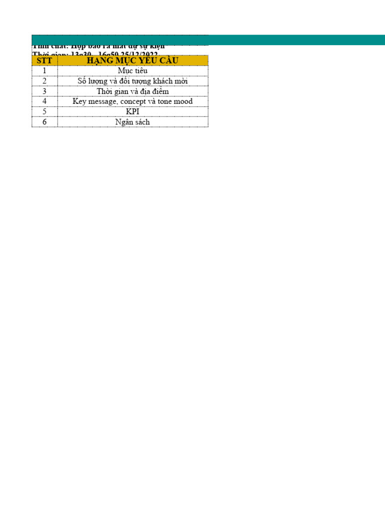 (Pia Agency) 221 - dpr0091 - 12 - Pia - Tiểu Luận Cuối Kỳ - Vinbank | PDF