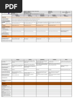 DLL EAPP Compilation | PDF | Lesson Plan | Learning