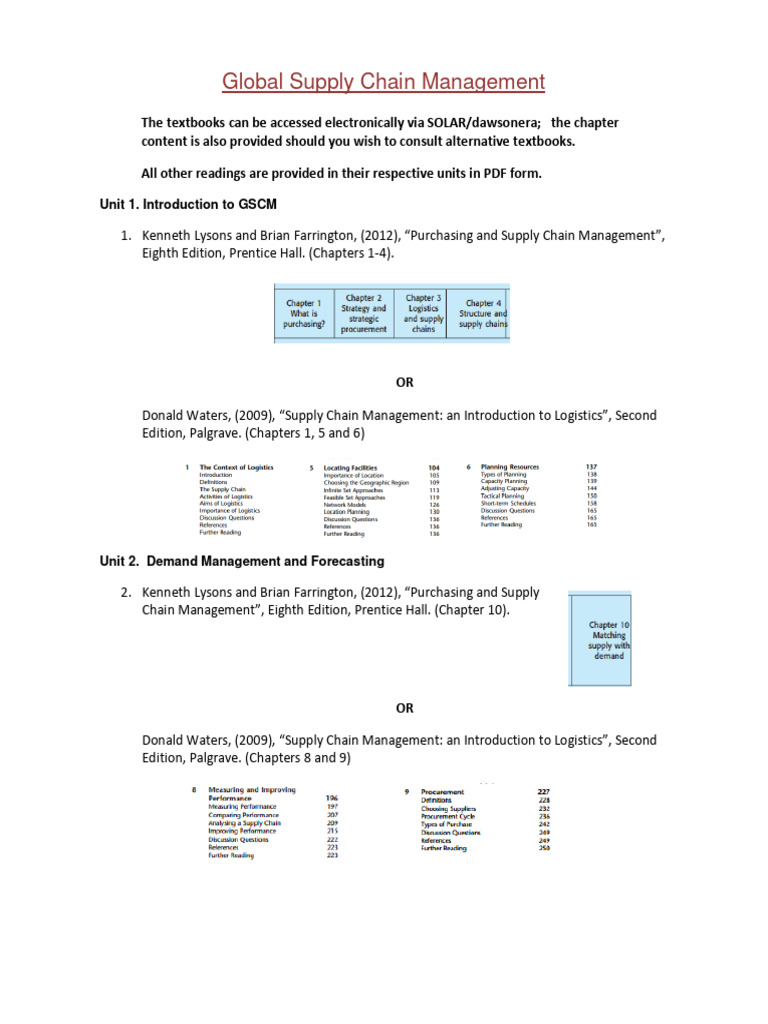 Global Supply Chain Management Reading List | PDF | Supply Chain Management | Supply Chain