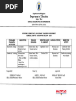 Action Plan For SELG Activities | PDF | Philippines