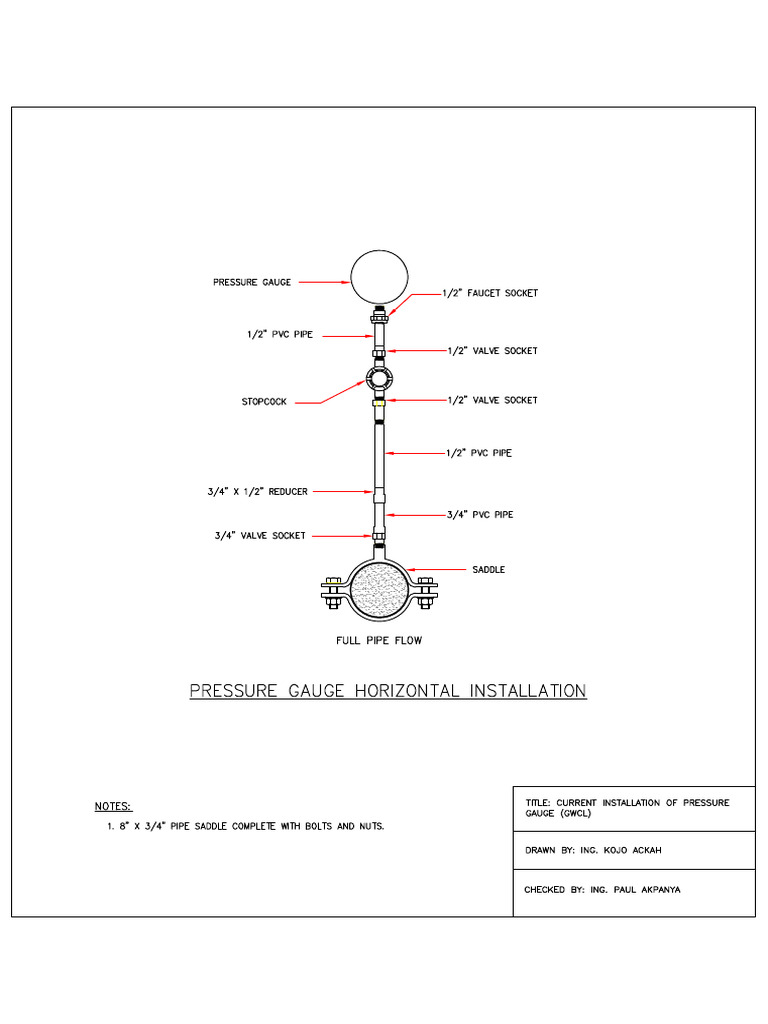 Pressure Gauge Installation | PDF
