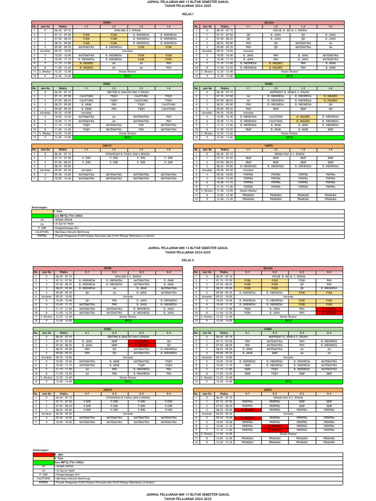 Jadwal Pelajaran MIN 13 BLITAR Tapel 2024-2025 Semester 1 | PDF