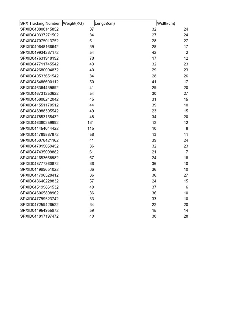 SPX Tracking Numbers and Dimensions | PDF