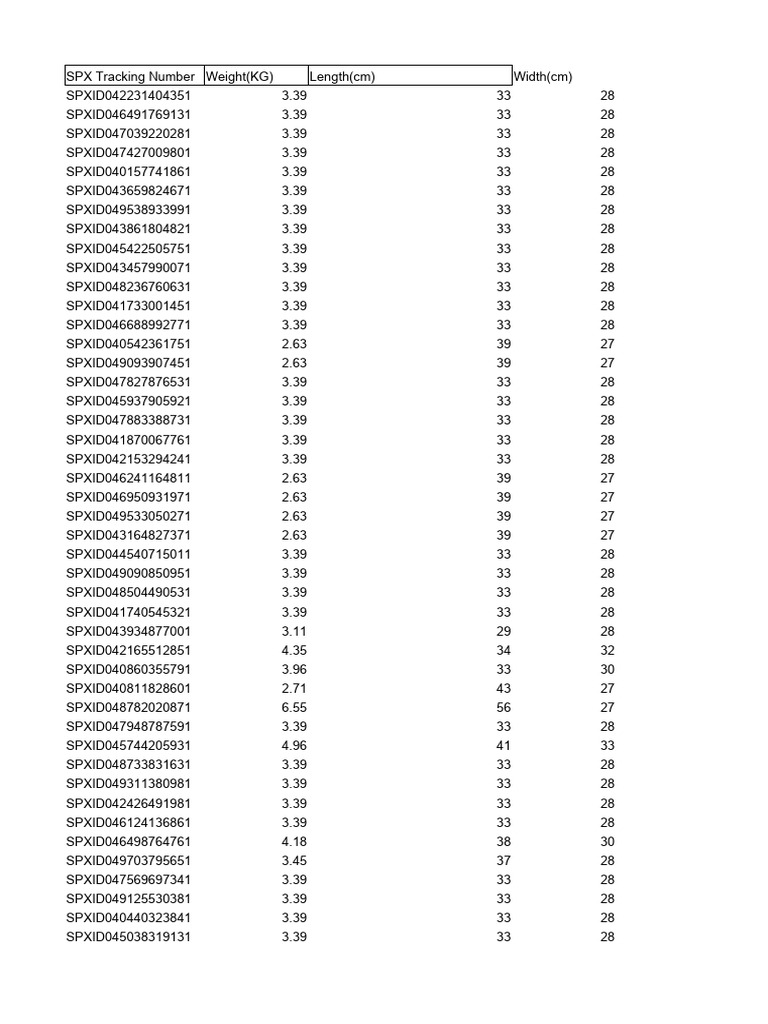 SPX Tracking Numbers and Dimensions | PDF | Teaching Methods ...