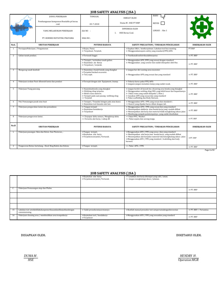 Contoh JSA untuk Pekerjaan Tambang | PDF
