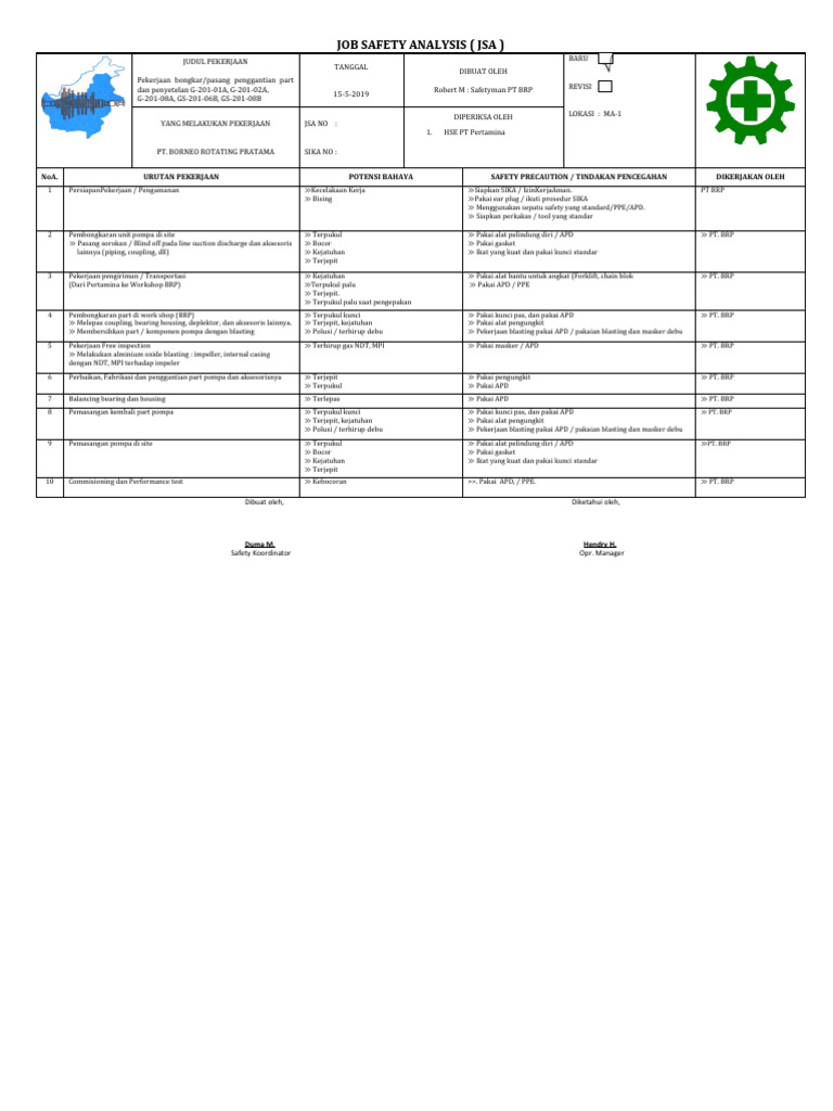 JOB SAFETY ANALYSIS Pompa Pertamina | PDF