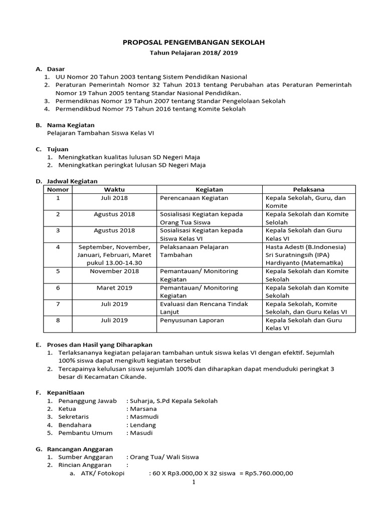 8 Proposal Pengembangan Sekolah Dari Komite Sekolah Kepada Orang Tua ...