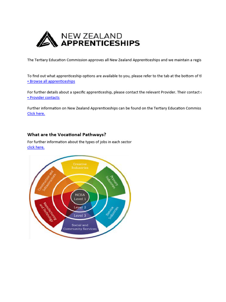 New Zealand Apprenticeships Register For Learners | PDF | Auto Mechanic ...