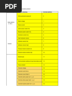 Modbus Address Table Delta PLC | PDF | Computer Data Storage ...