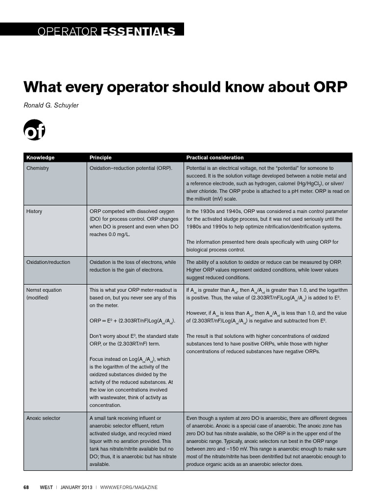 What Every Operator Should Know About ORP | PDF | Anaerobic Digestion ...