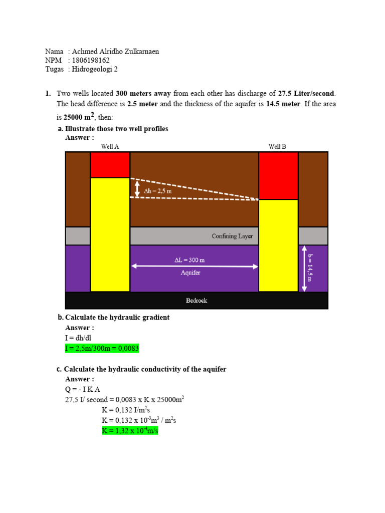 Achmed Alridho Zulkarnaen - 1806198162 - Tugas Hidrogeologi (Assignment 2) | PDF | Aquifer ...
