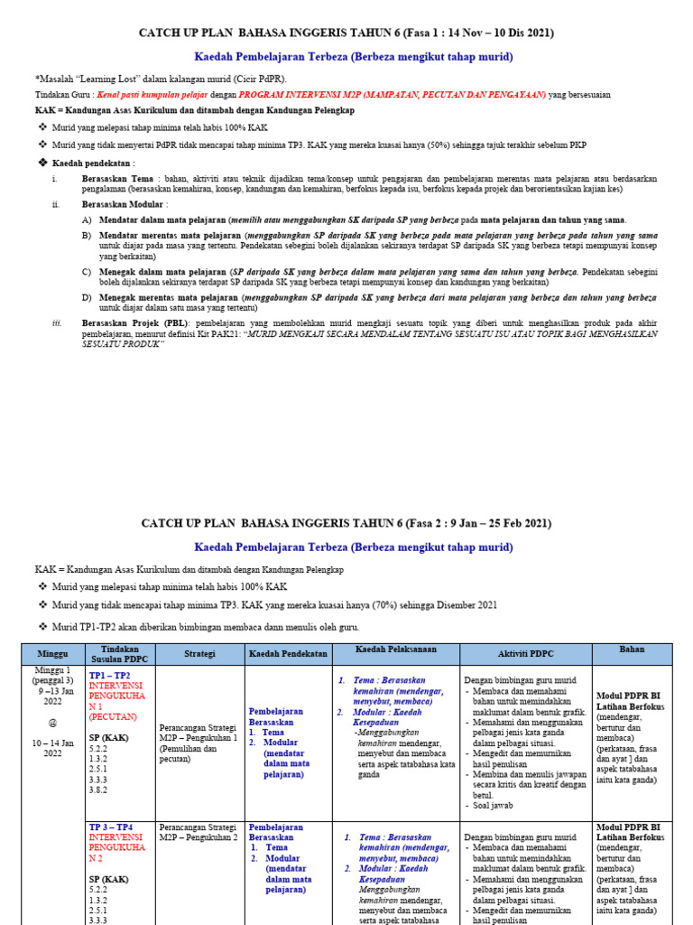 Catch Up Plan Bahasa Inggeris Tahun 6 Sir Syafiq | PDF