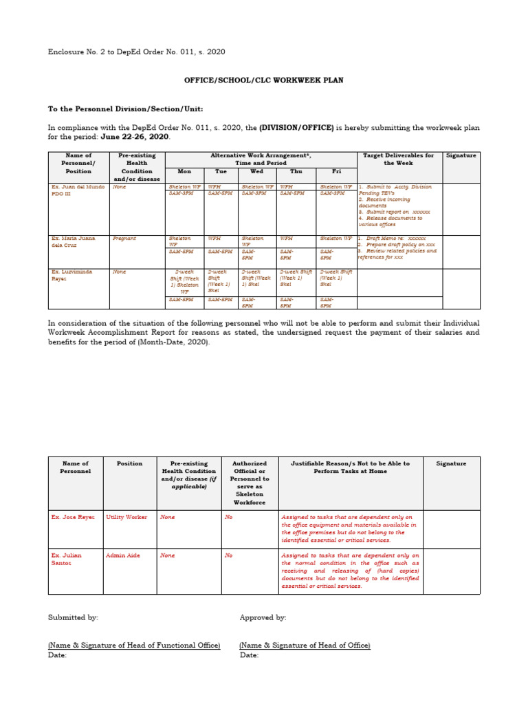 DepEd Workweek Plan and Accomplishments | PDF