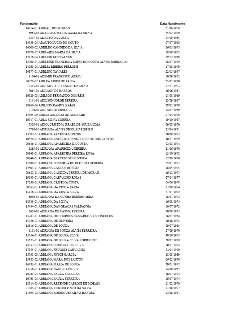 Relação Servidores Ativos | PDF