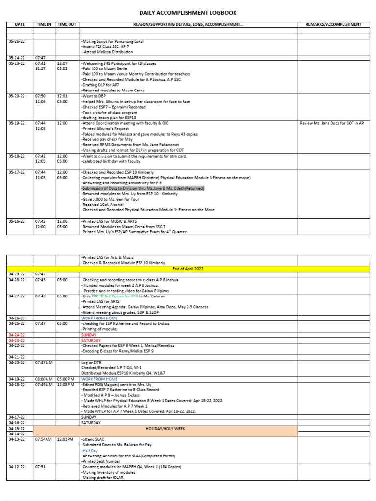 Daily Accomplishment Log Book | PDF