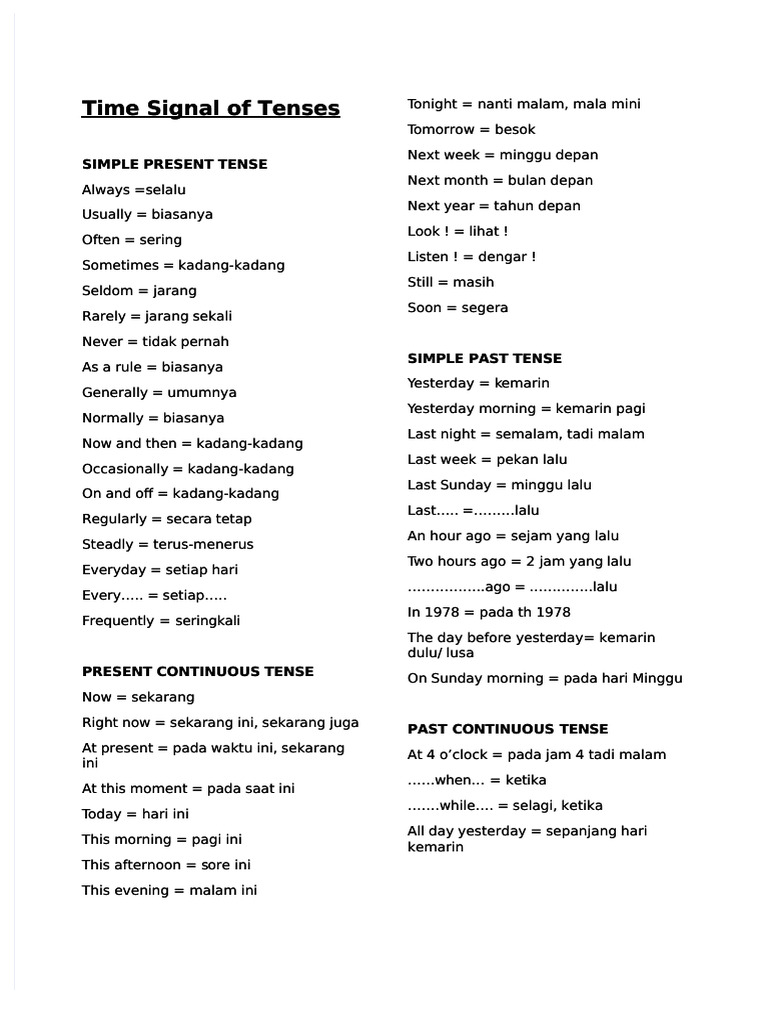 PDF Time Signal of Tenses - Compress | PDF