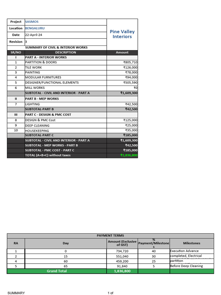 Sasmos - Office - Pine Valley BoQ 1-06-24 | PDF | Paint | Door