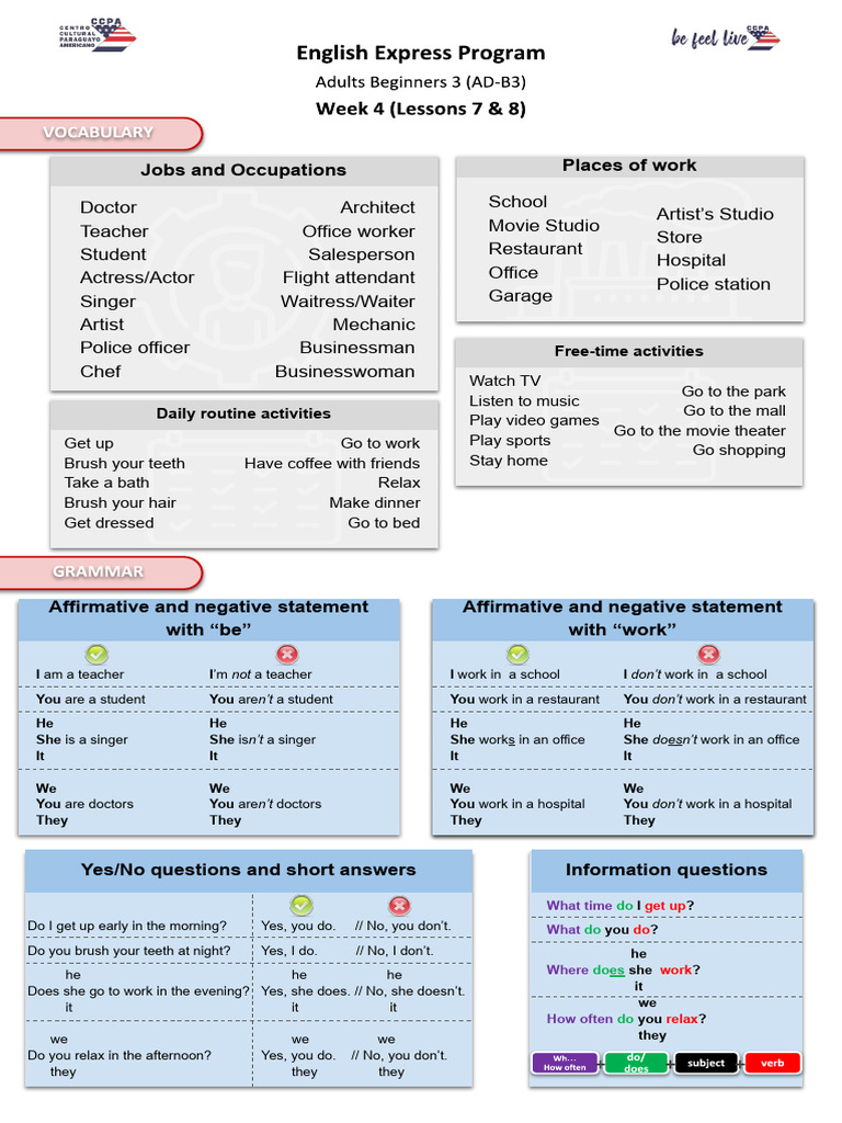 English Express - Adult Beginners 3 - Week 4 | PDF