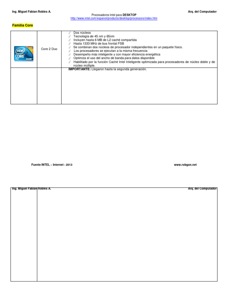 Procesadores Intel 2013 | PDF | Arquitectura de Computadores | Hardware de la computadora