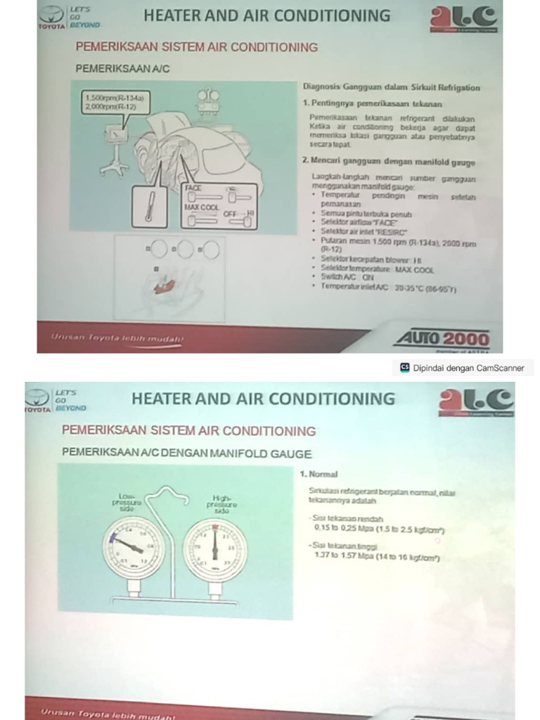 Trouble Shooting AC 26 Juli 2024 | PDF