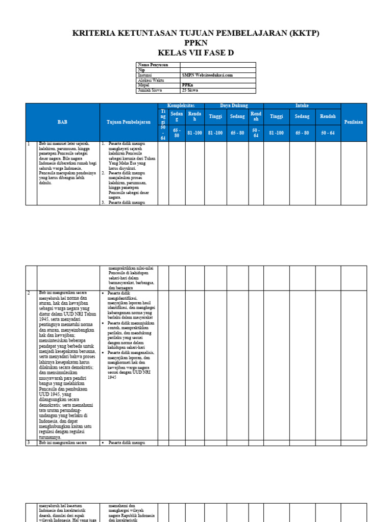 KKTP PKN 7 Kurmer | PDF