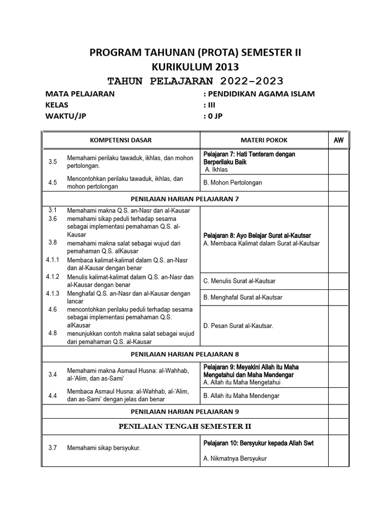 Prota 2022-2023 | PDF