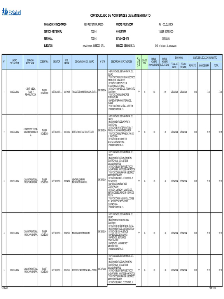 P.M. Colquijirca | PDF | Ingeniería mecánica